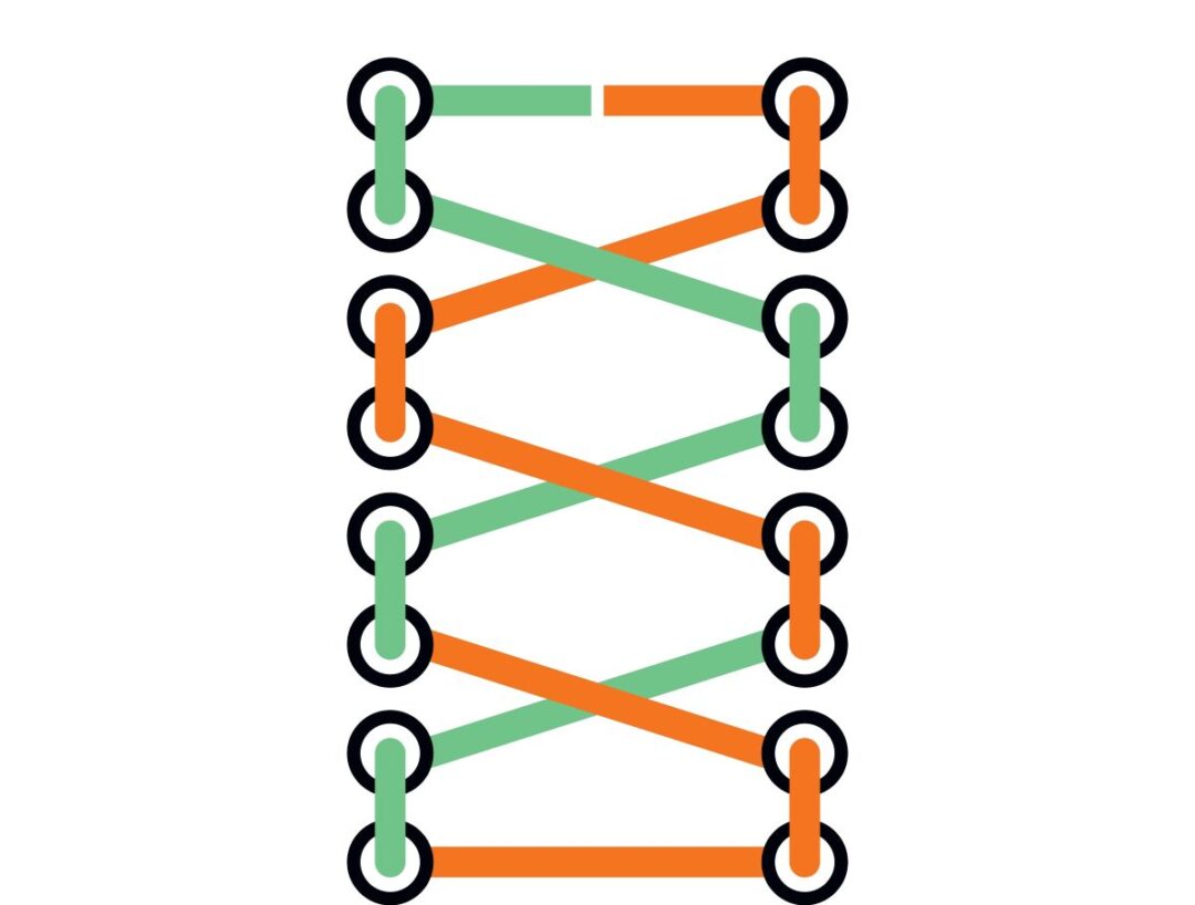 How To Tie Work Boots: 6 Easy Methods That You'll Love